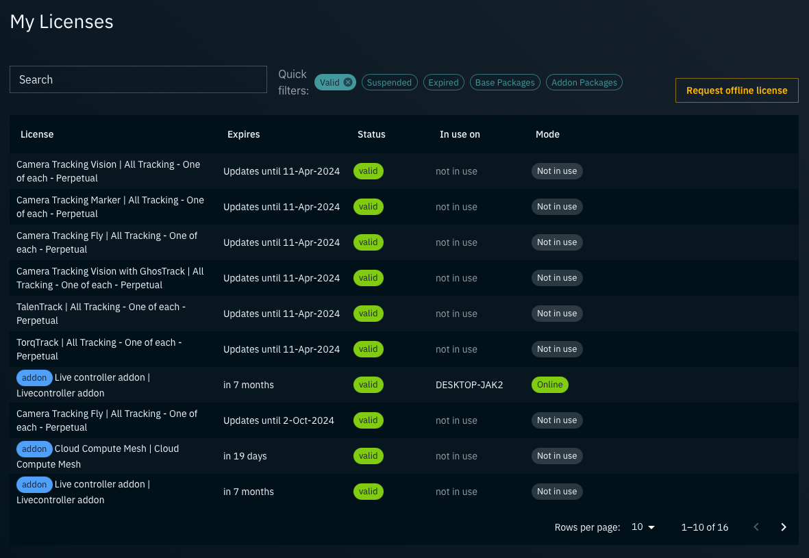 Manage accounts, licenses and users